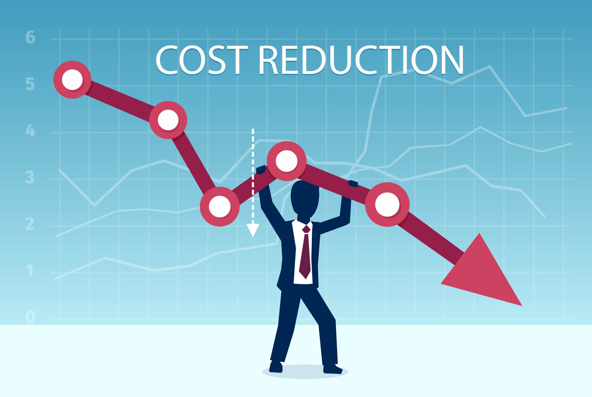 7 Tips to Slash Your Cost Per Lead - Rise Local